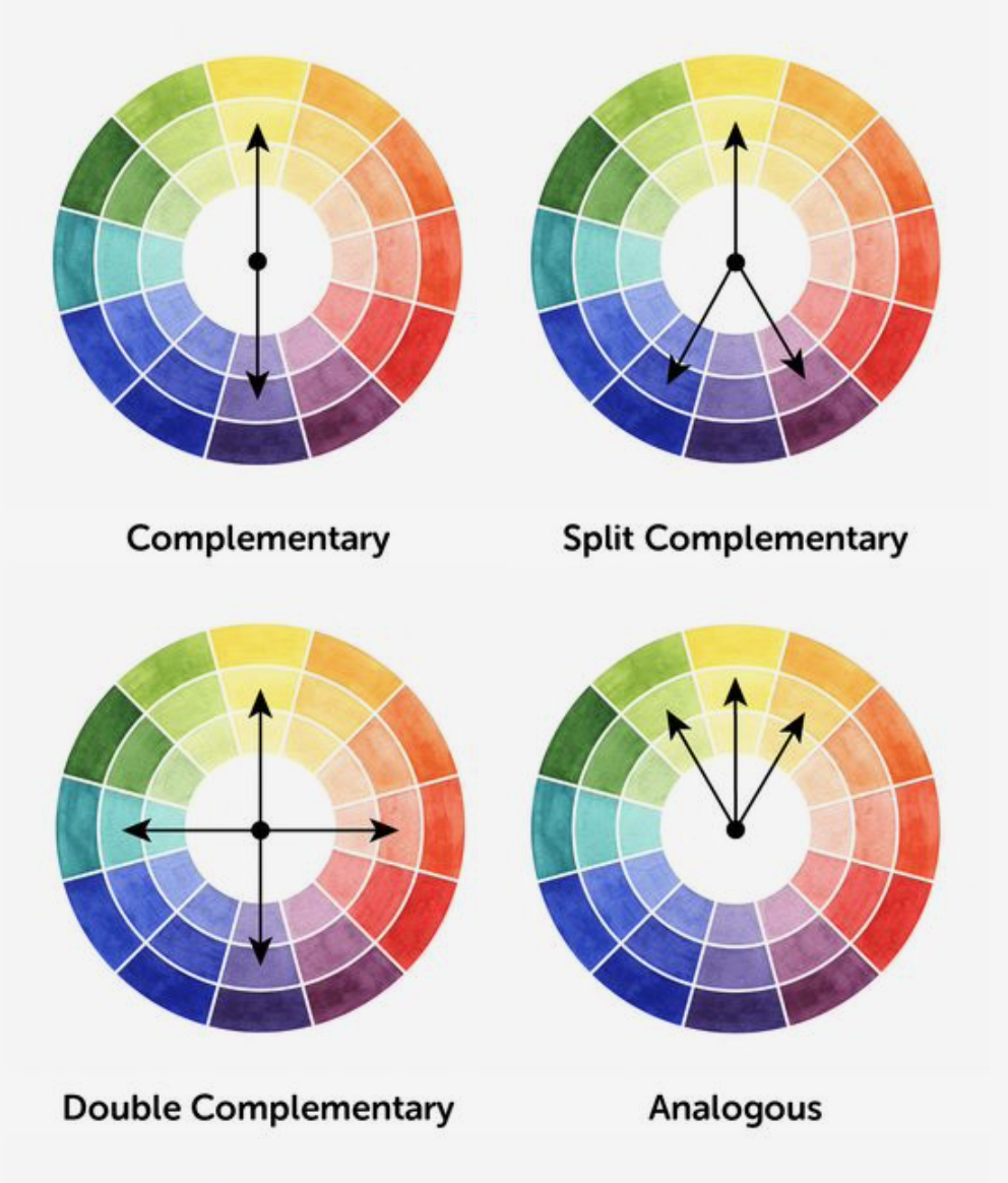 Power of colour dressing - Tania Sutherland